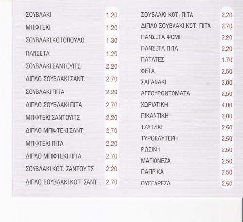 ΨΗΤΟΠΩΛΕΙΟ ΕΔΕΣΣΑ - ΣΟΥΒΛΑΤΖΙΔΙΚΟ ΕΔΕΣΣΑ - ΨΗΤΟΠΩΛΕΙΟ Ο ΘΩΜΑΣ | estiasi ...